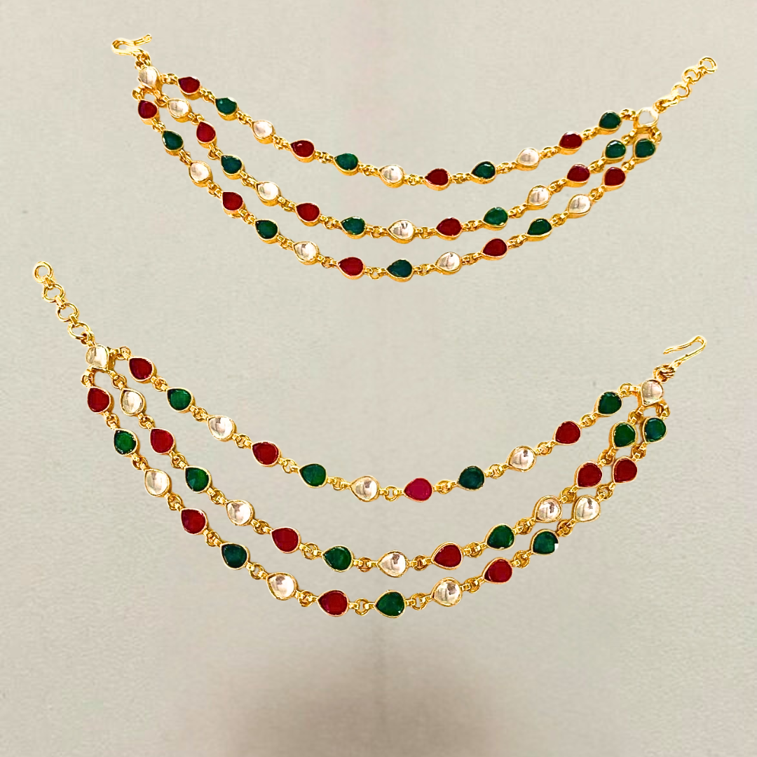 Kundansakhi Matil – Label By Param